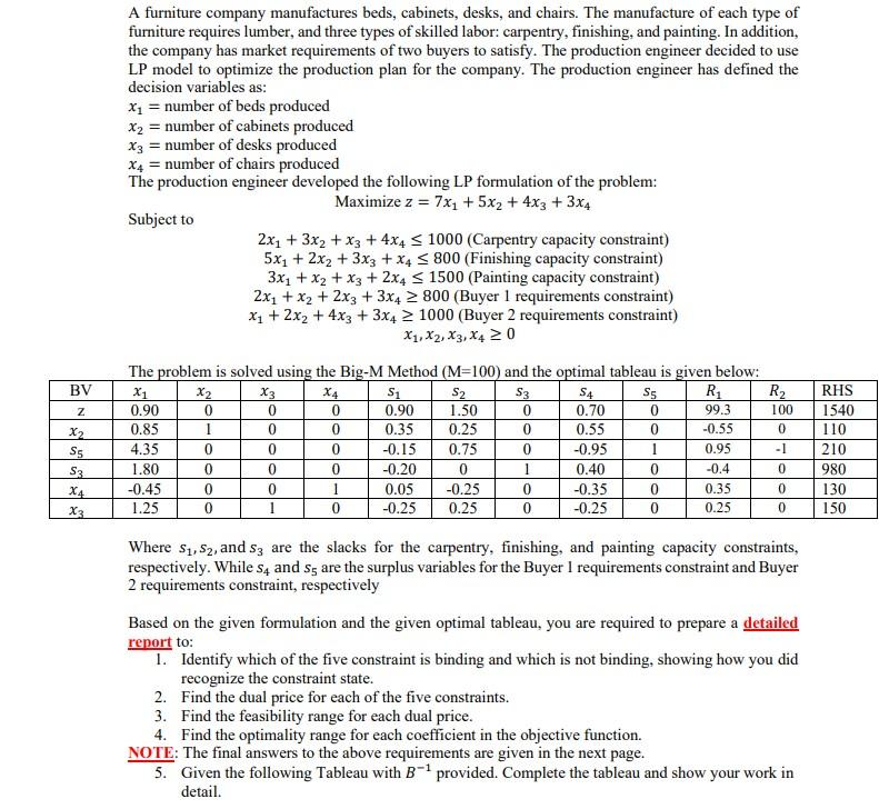 Solved - Dual prices and feasibility range for each | Chegg.com