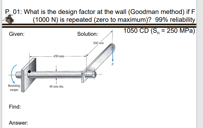 Solved - P_01: What is the design factor at the wall | Chegg.com
