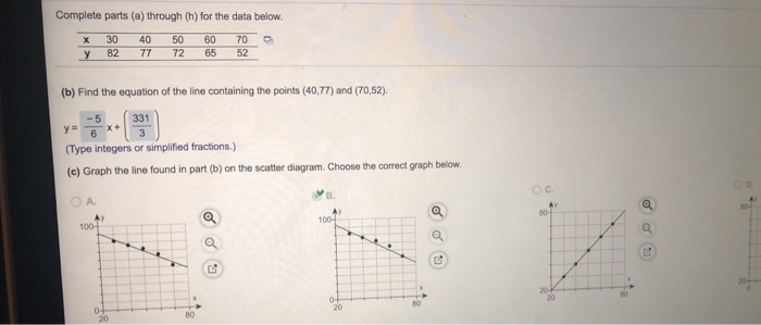 Solved f.) compute the sum of the squared residuals for the | Chegg.com