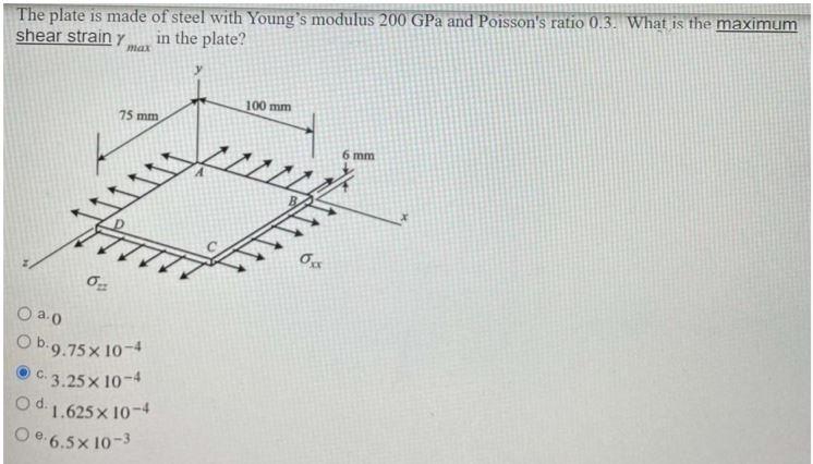 Solved The plate is made of steel with Young's modulus 200 | Chegg.com