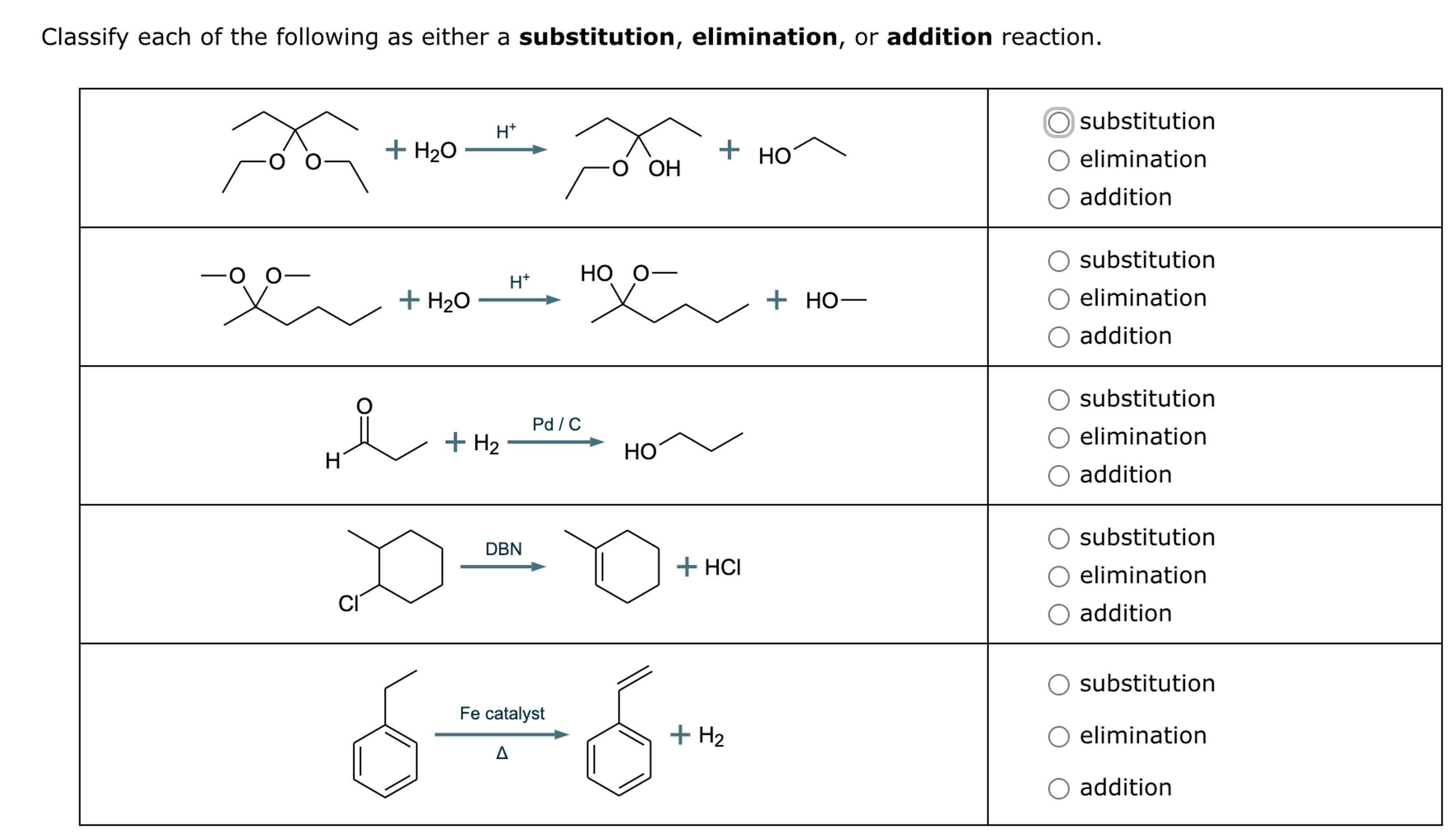 Solved Classify each of the following as either a | Chegg.com