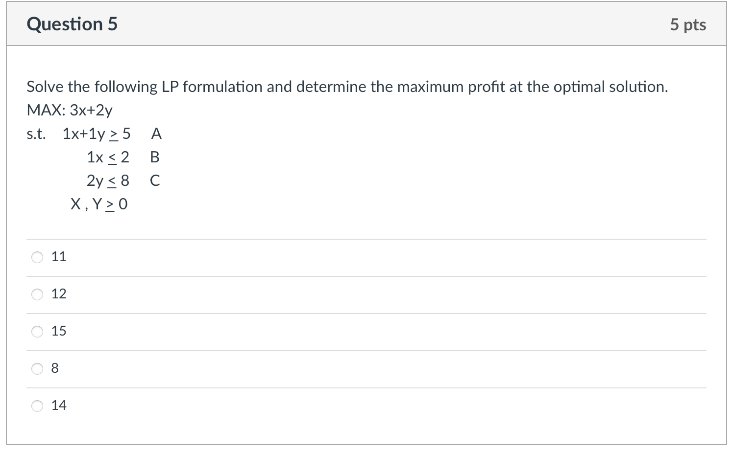 Solved Solve the following LP formulation and determine the | Chegg.com