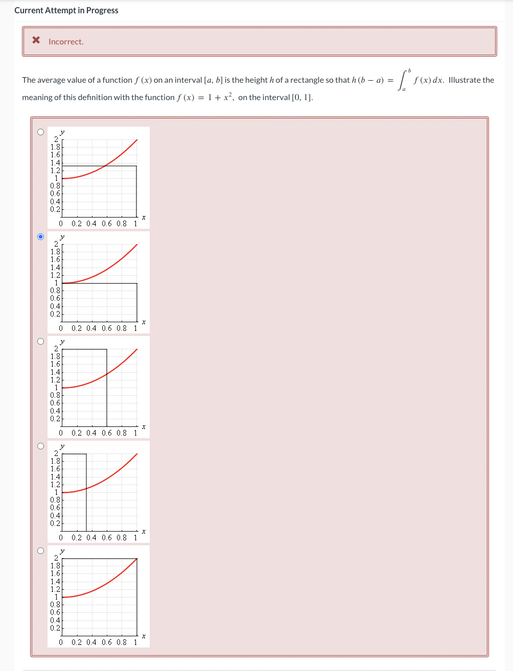 Solved The average value of a function f(x) on an interval | Chegg.com