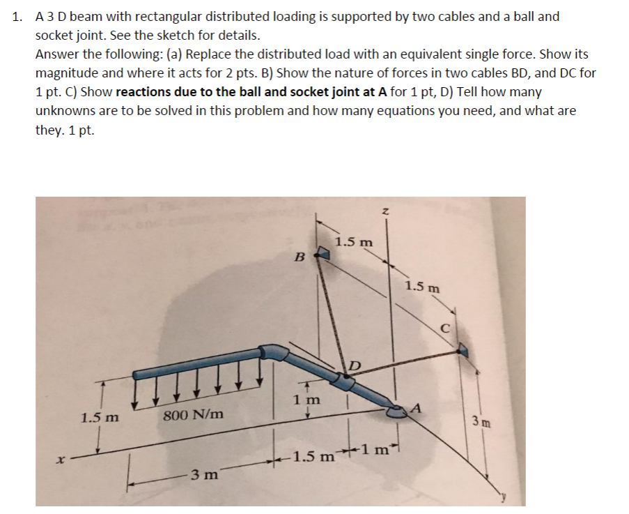 Solved A 3D beam with rectangular distributed loading is | Chegg.com