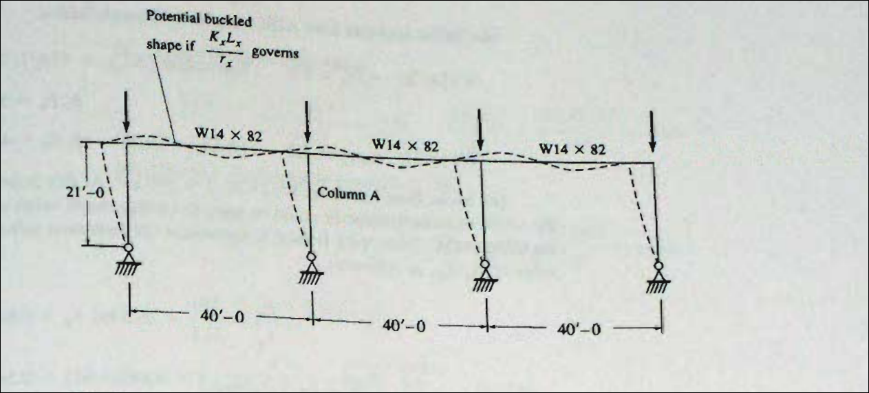 Solved 1) Find the axial capacity (Phi P) of the W12X72 | Chegg.com