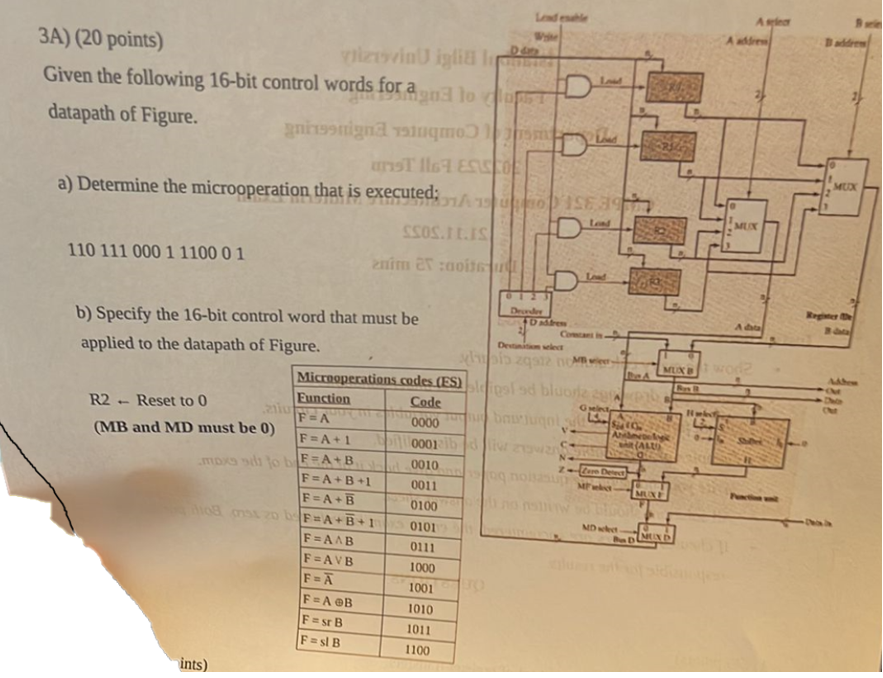 3A) ( 20 points) Given the following 16-bit control | Chegg.com