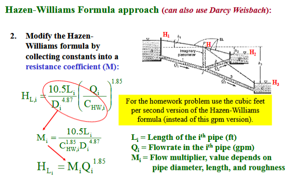 Solved Use the flow-balance at a 3-pipe junction equation | Chegg.com