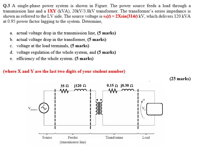 Solved Q.3 A single-phase power system is shown in Figure. | Chegg.com