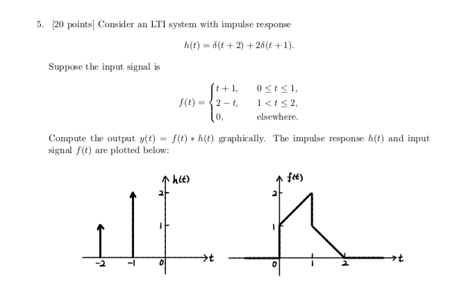 Solved 5. (20 points) Consider an LTI system with impulse | Chegg.com
