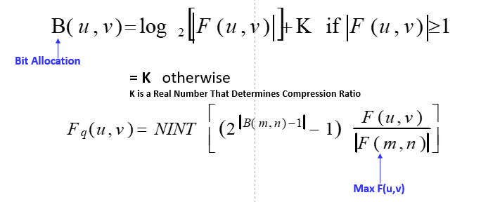 Solved I forgot to mention the Q According to Quantizing | Chegg.com