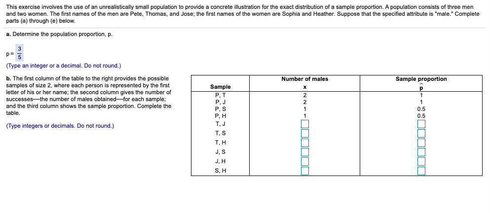 Solved This exercise involves the use of an unrealistically | Chegg.com