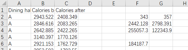 In the first part of this project, you want to test | Chegg.com