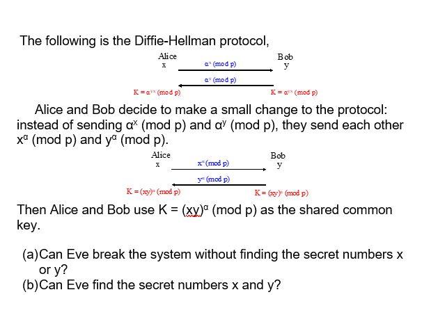 Solved Bob y The following is the Diffie-Hellman protocol, | Chegg.com