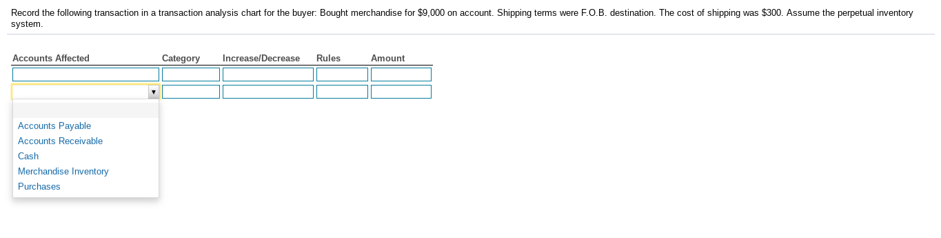 Solved Record the following transaction in a transaction | Chegg.com
