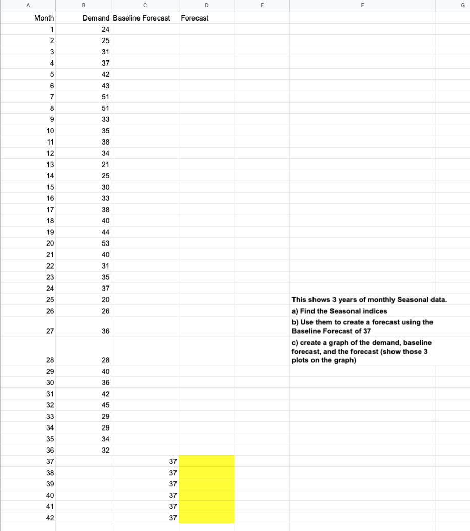 Month B Demand Baseline Forecast Forecast 1 2 3 4 5 6 | Chegg.com
