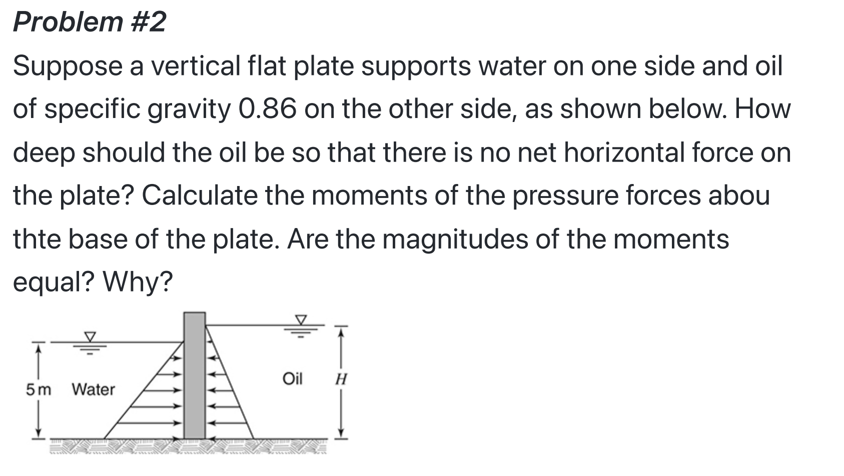 Solved Suppose a vertical flat plate supports water on one | Chegg.com