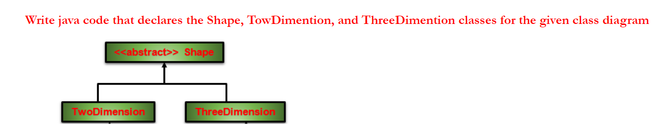 Solved Write java code that declares the Shape, | Chegg.com