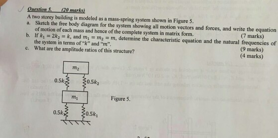 Solved Question 5 20 marks A two storey building is modeled | Chegg.com
