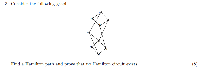 Solved 3. Consider the following graph Find a Hamilton path | Chegg.com