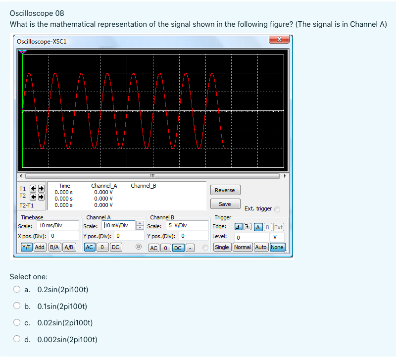 Solved Oscilloscope 08 What is the mathematical | Chegg.com