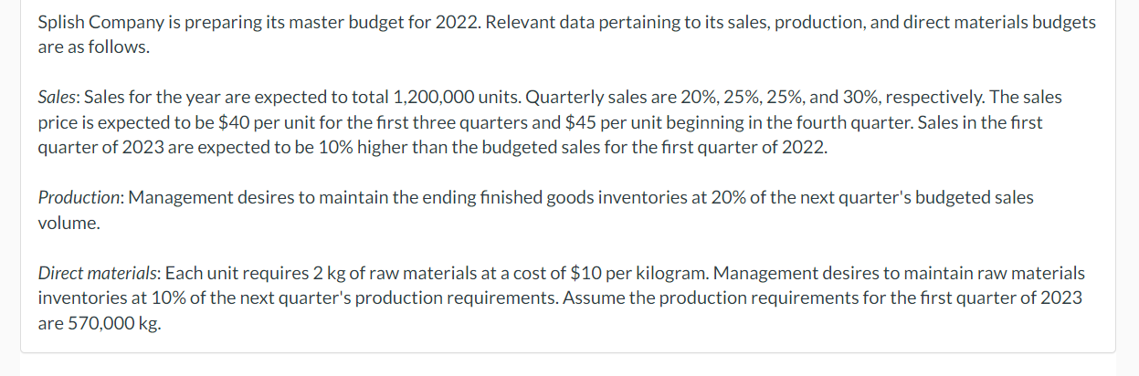 Solved Splish Company is preparing its master budget for | Chegg.com