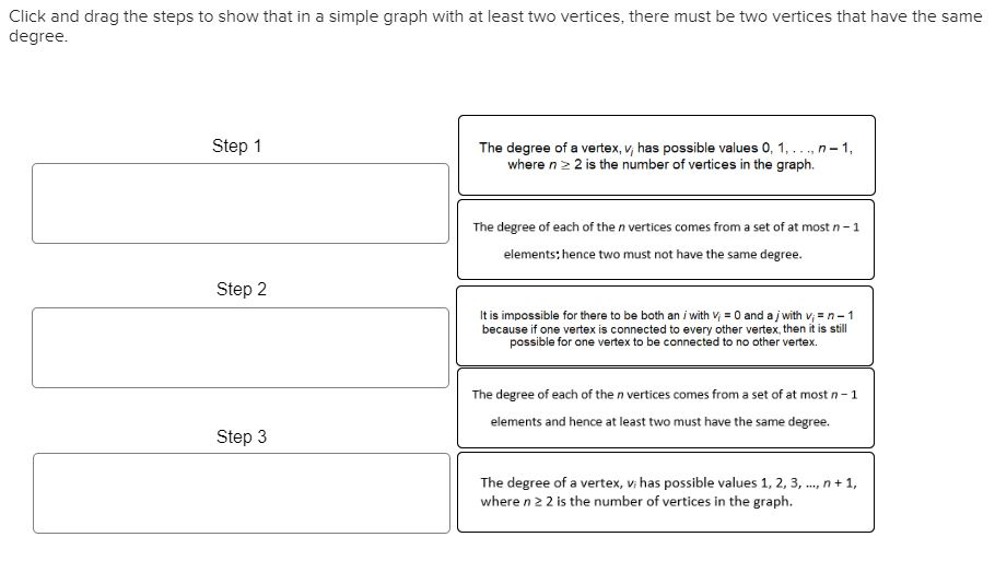 Solved Click and drag the steps to show that in a simple | Chegg.com