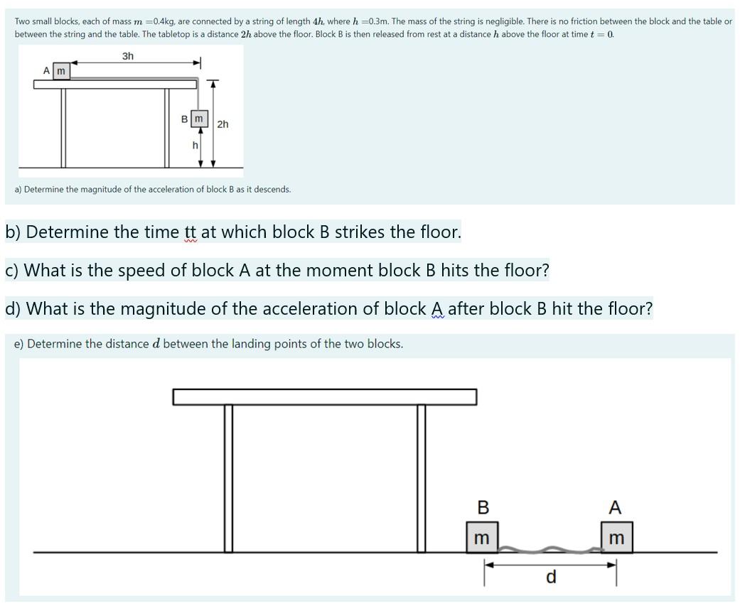 Solved Two small blocks, each of mass m=0.4kg, are connected | Chegg.com