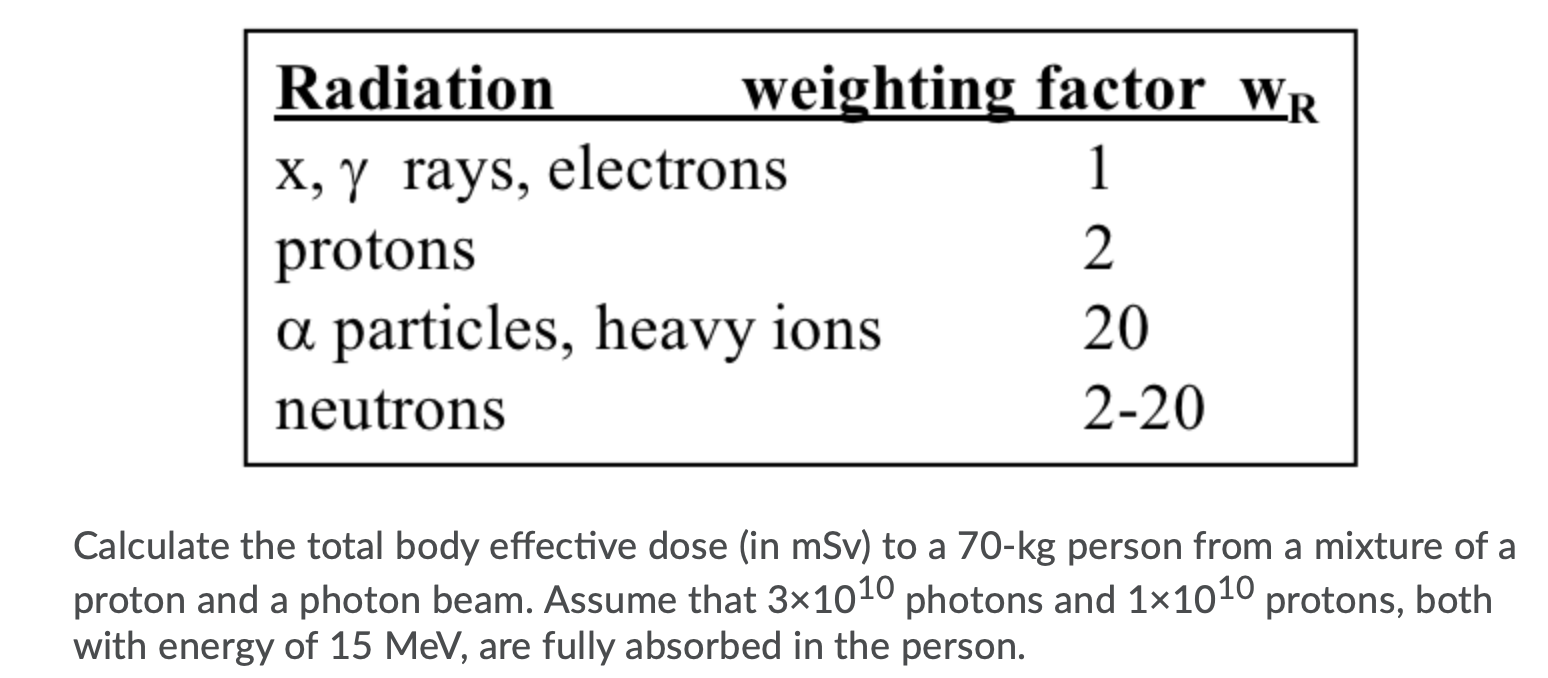 Solved Radiation Weighting Factor Wr X Y Rays Electrons 1 Chegg