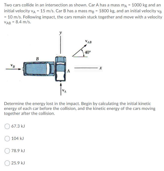Solved Two cars collide in an intersection as shown. Car A | Chegg.com