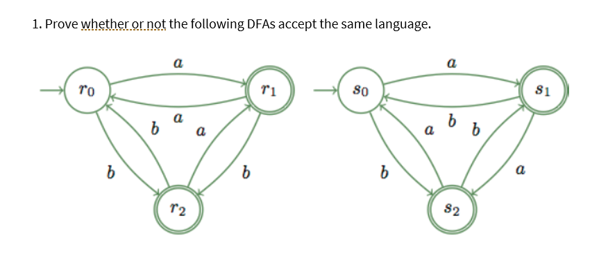 Solved 1. Prove whether or not the following DFAs accept the | Chegg.com