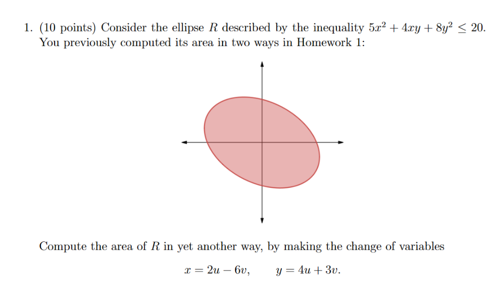 Solved 1. (10 points) Consider the ellipse R described by | Chegg.com