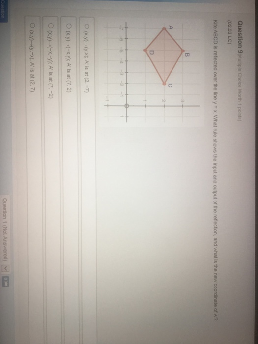 Solved Question 9(Multiple Choice Worth 1 points) (02.02 LC) | Chegg.com