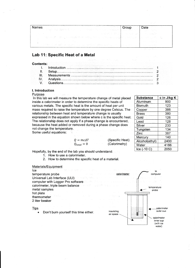 Names Group Date Lab 11: Specific Heat of a Metal | Chegg.com | Chegg.com