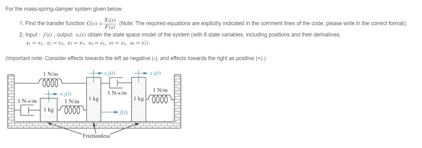 Solved For the mass-spring-damper system given below: 1. | Chegg.com
