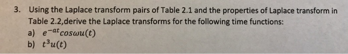 3. Using the Laplace transform pairs of Table 2.1 and | Chegg.com