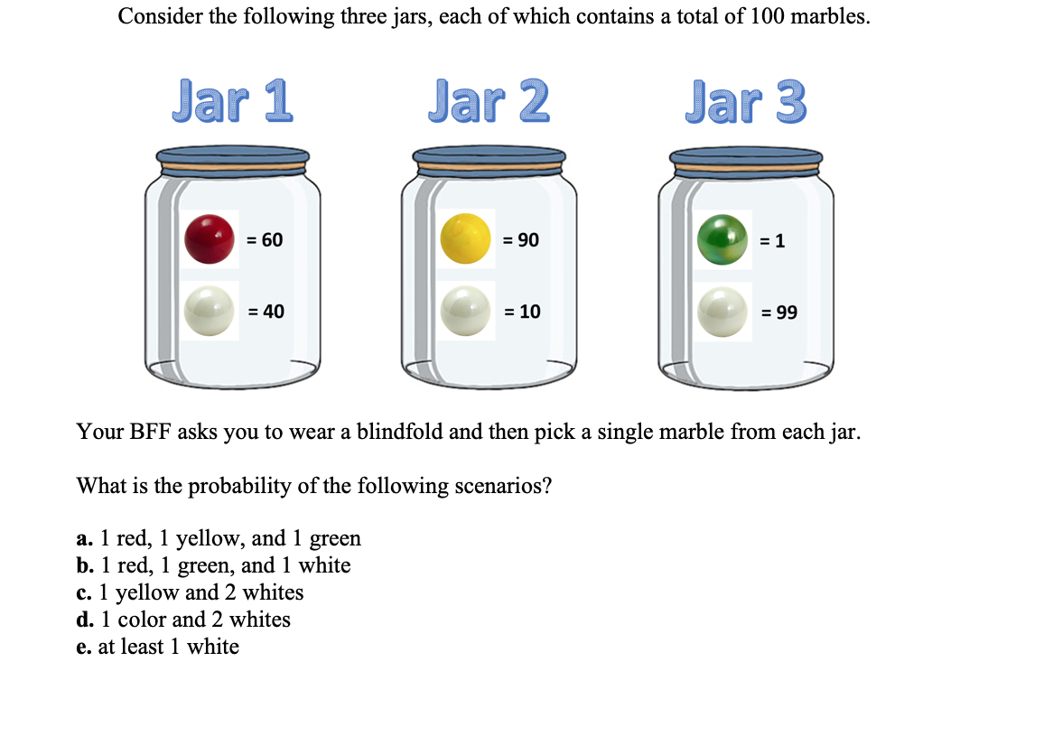 Solved Consider the following three jars, each of which | Chegg.com