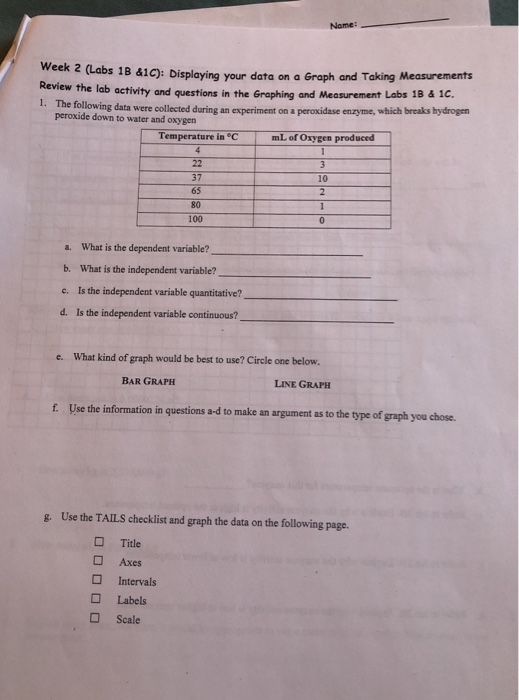 Solved Name: Week 2 (Labs 1B &1C): Displaying your data on a | Chegg.com
