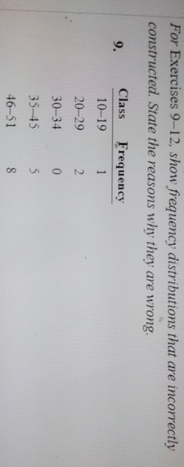 Solved For Exercises 9-12, show frequency distributions that | Chegg.com