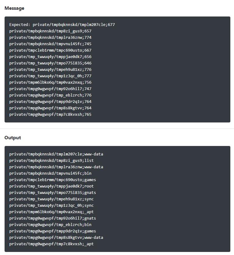 Solved Suppose you have a directory named private/ that has | Chegg.com