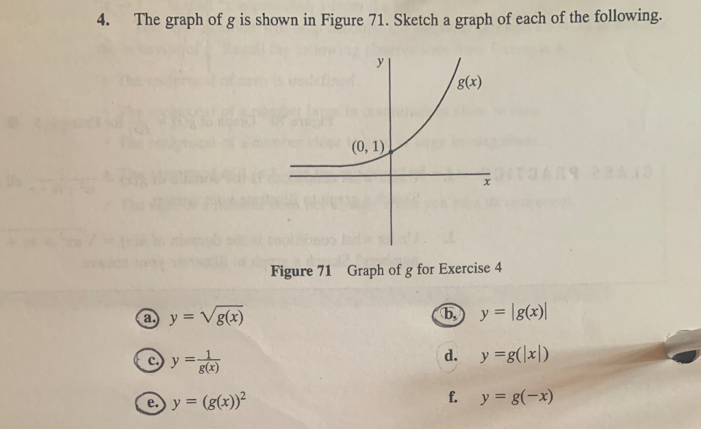 Solved 4. The graph of g is shown in Figure 71. Sketch a | Chegg.com