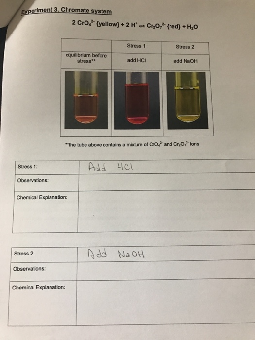 Solved Chromate system 2CrO^2-_4 {yellow} + 2H^+ | Chegg.com