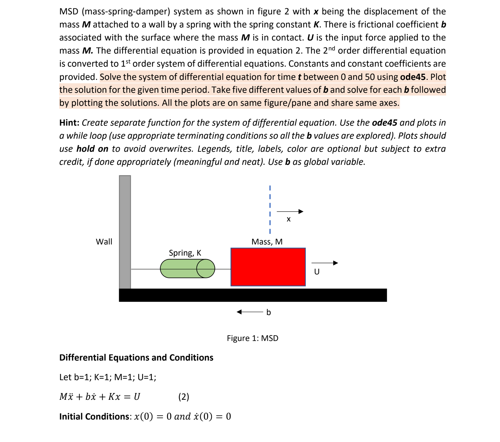Solved MSD (mass-spring-damper) system as shown in figure 2 | Chegg.com