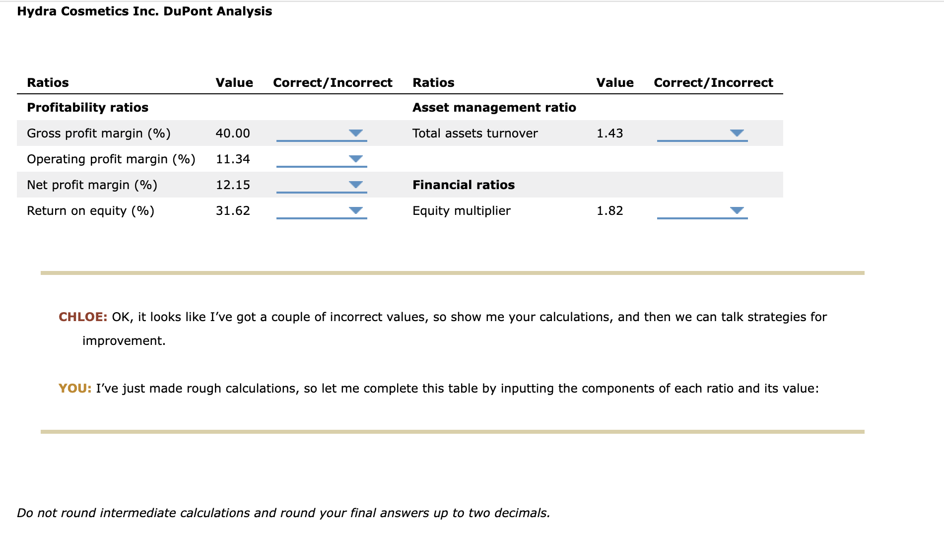 Solved An analysis of company performance using DuPont | Chegg.com