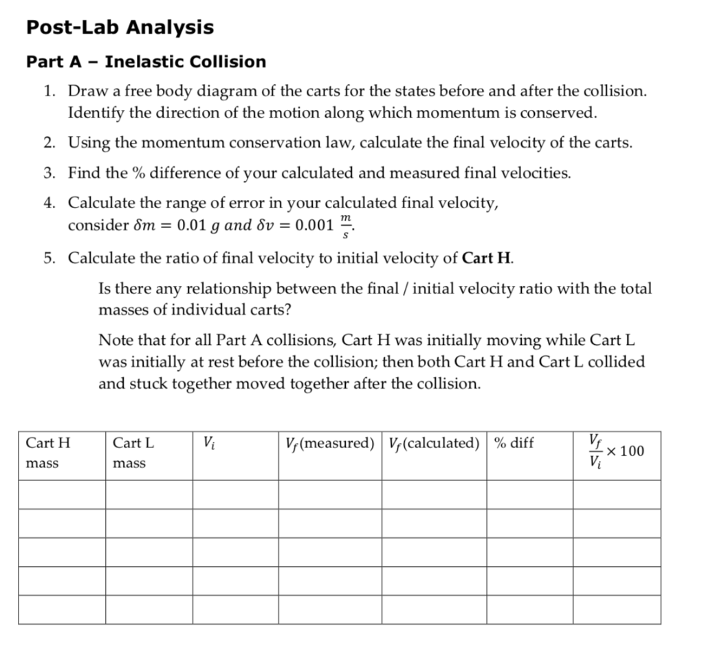 Solved Post-Lab Analysis Part A - Inelastic Collision 1. | Chegg.com