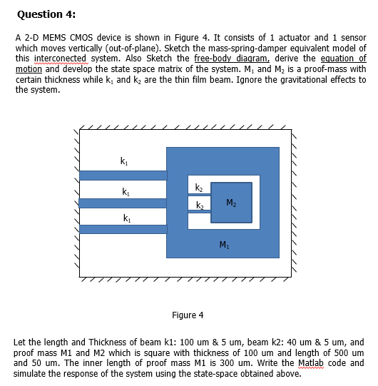 Solved A 2-D MEMS CMOS device is shown in Figure 4. It | Chegg.com