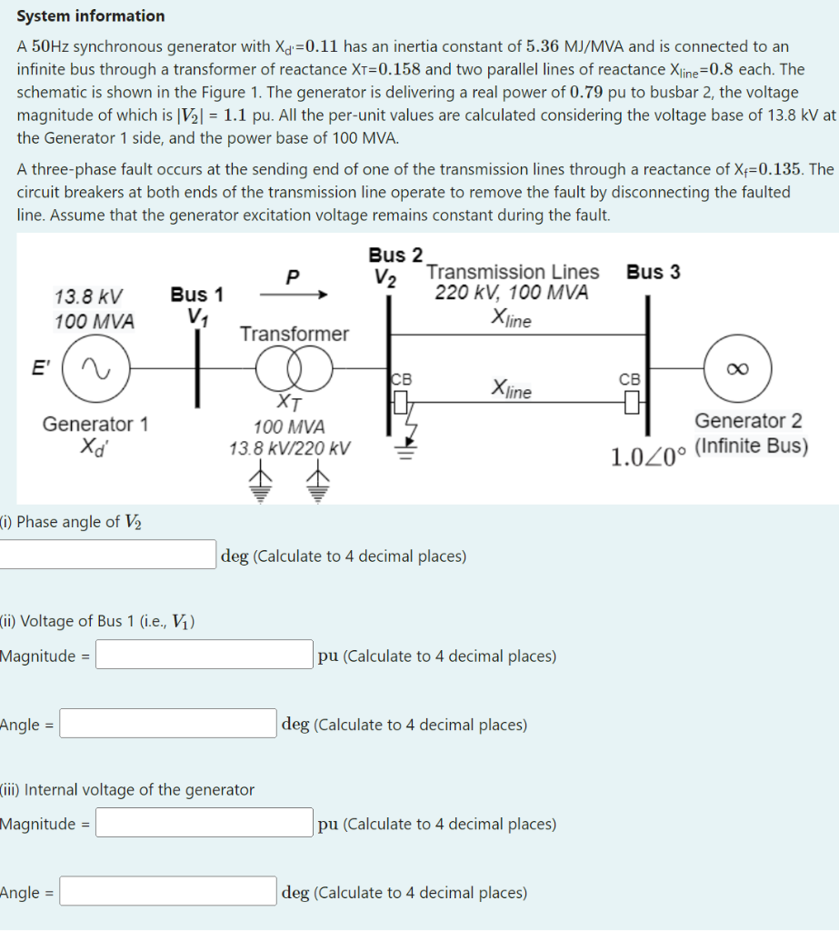 Solved System information A 50 Hz synchronous generator with | Chegg.com