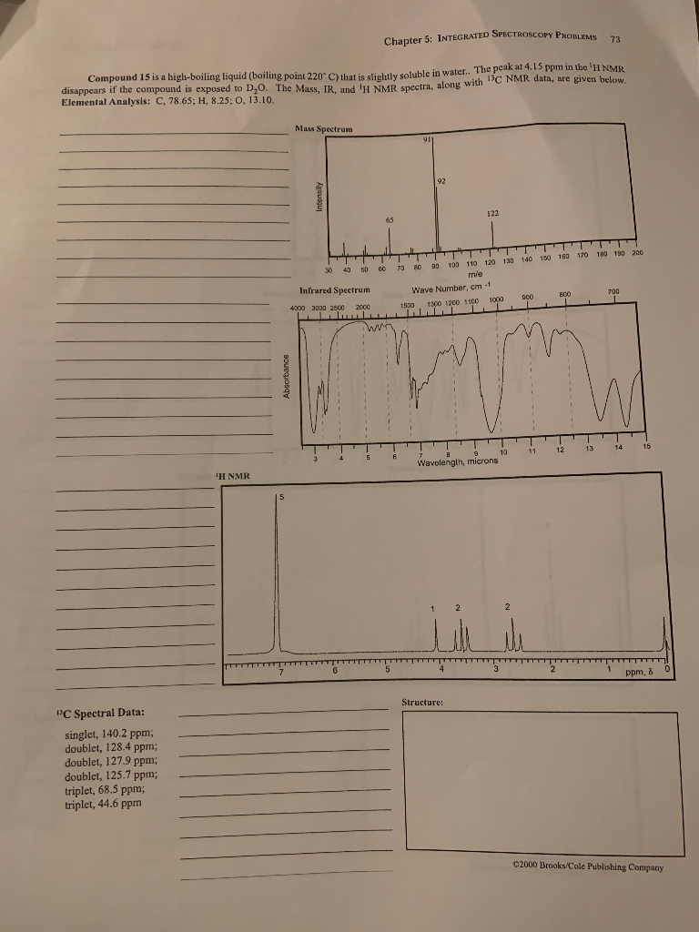 Solved 6. INTEGRATED SPECTROSCOPY PROBLEMS Chapter 5: | Chegg.com