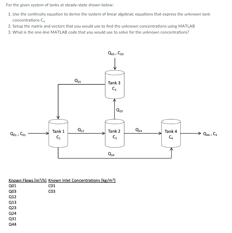 For the given system of tanks at steady-state shown | Chegg.com