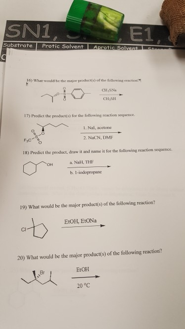 Solved SN1 E1 Substrate| Protic Solvent Aprotic Solve nt | Chegg.com