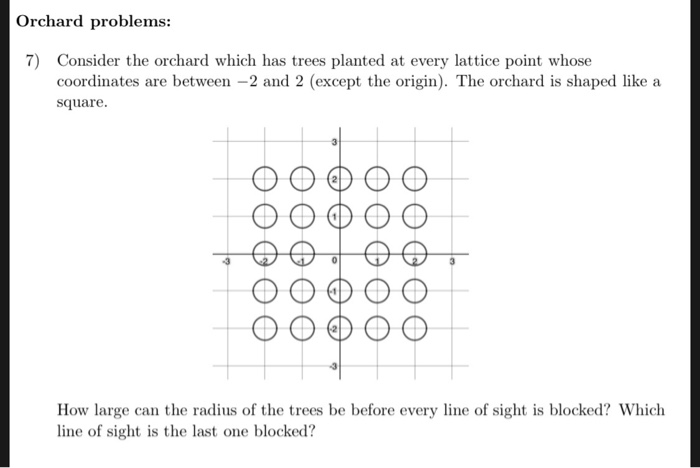 Solved Orchard problems: 7) Consider the orchard which has | Chegg.com